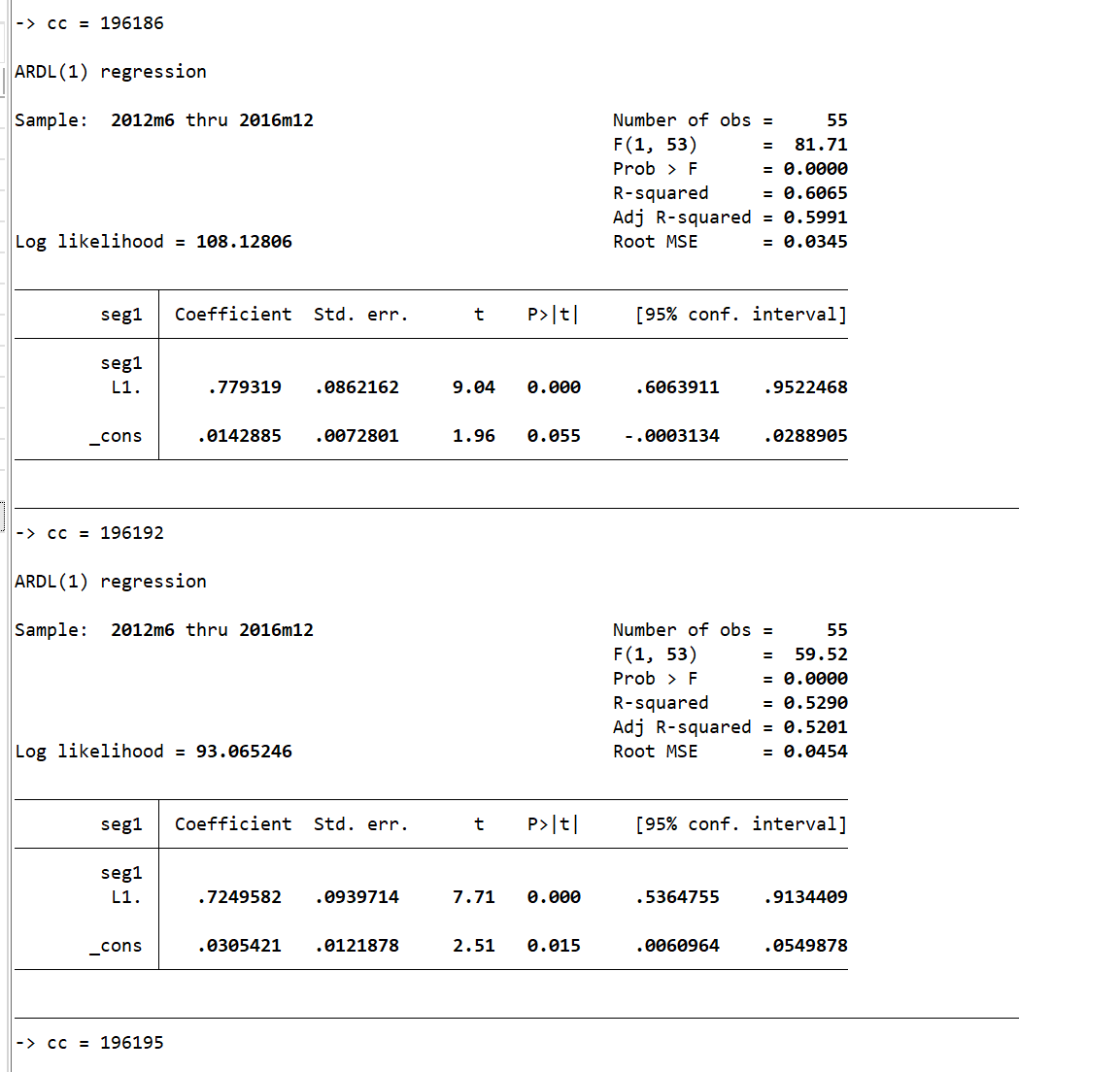 【STATA】自回归分布滞后模型+滚动回归的面板数据实现 - 哔哩哔哩