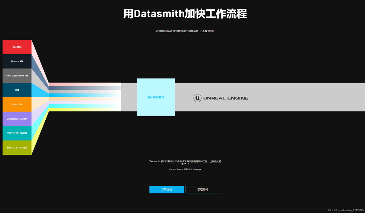 UE4/UE5 使用Unreal Datasmith完全教程 - 哔哩哔哩