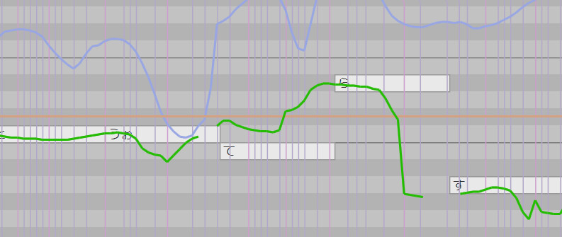 CeVIO AI Song Editor快速入门指南 - 哔哩哔哩