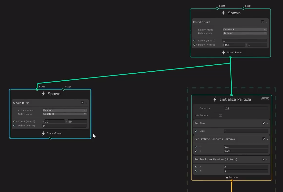 Unity学习笔记 Vol.71 使用Visual Effect Graph 制作多层次的特效 - 哔哩哔哩