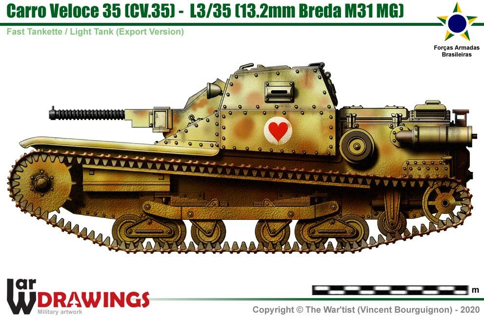 意大利CV33/35超轻型坦克变形车一览 - 哔哩哔哩