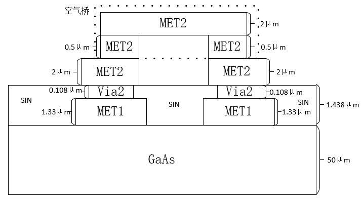 如何从pdk看substrate参数以及HFSS和ADS联合 - 哔哩哔哩