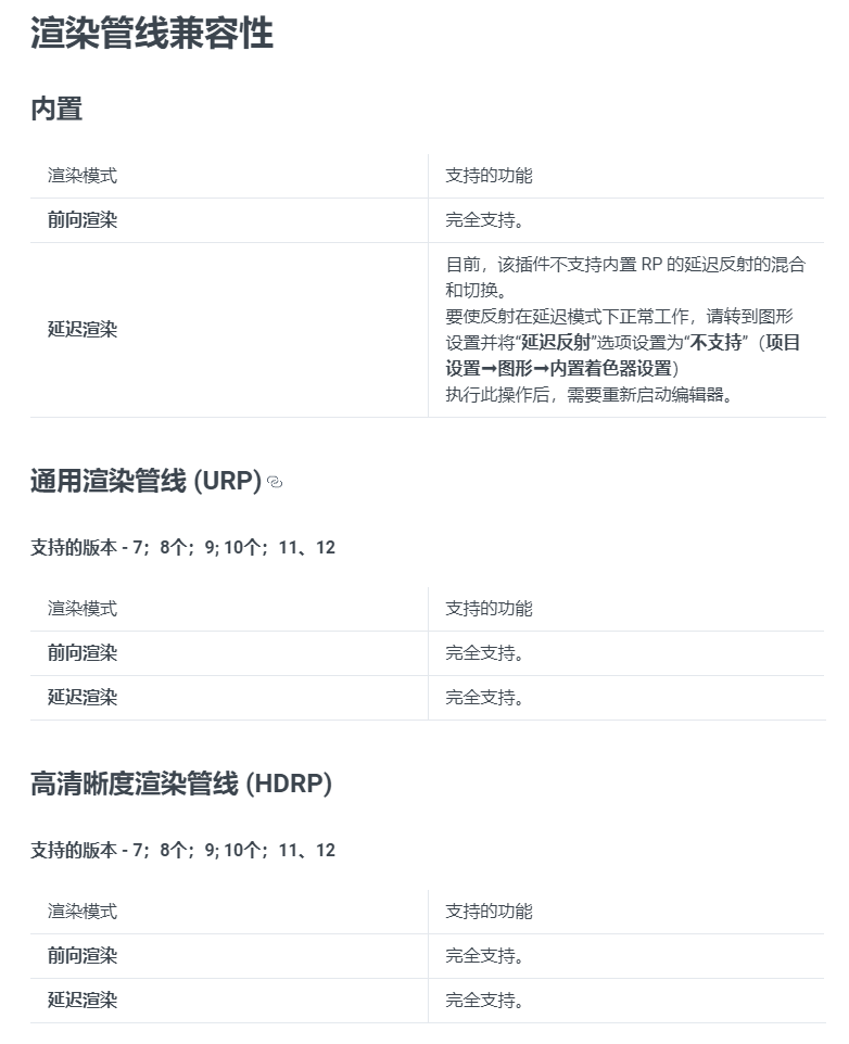 [Magic Lightmap Switcher]光照贴图切换插件 - 哔哩哔哩