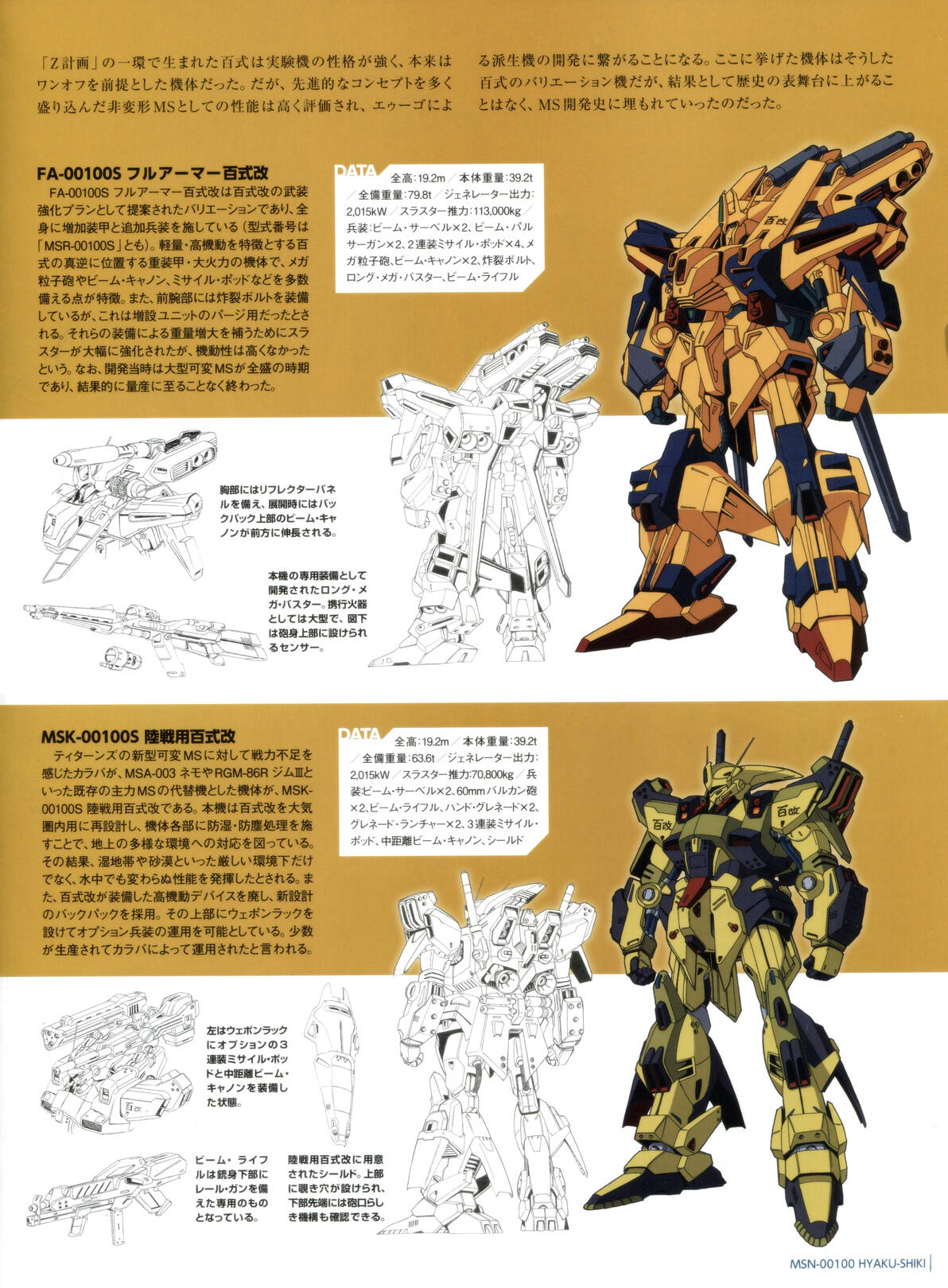 【一曰Acg】Gundam MS Bible 高达MS圣经 Z-MSV系列 MSZ-008 Z高达Ⅱ 日文原版 - 哔哩哔哩