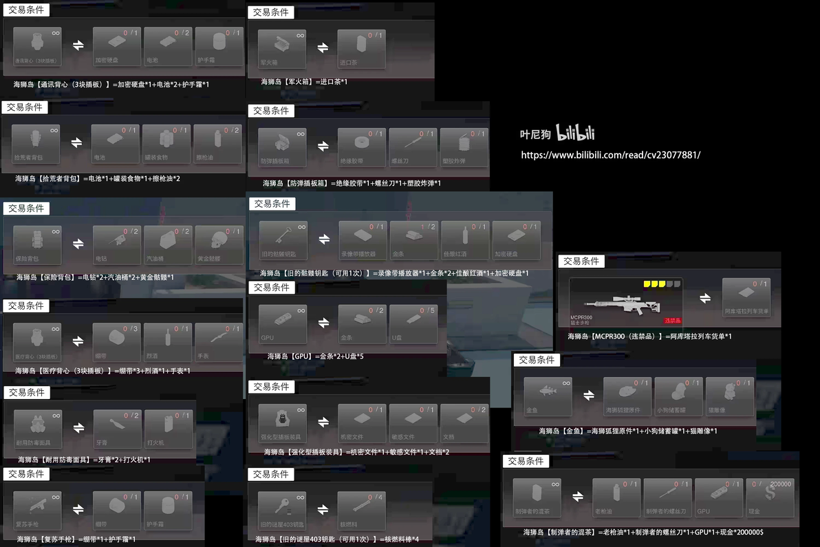 [一图流合成表] 无人区DMZ 第六赛季合成表(交易表) COD19 S6赛季∞ - 哔哩哔哩