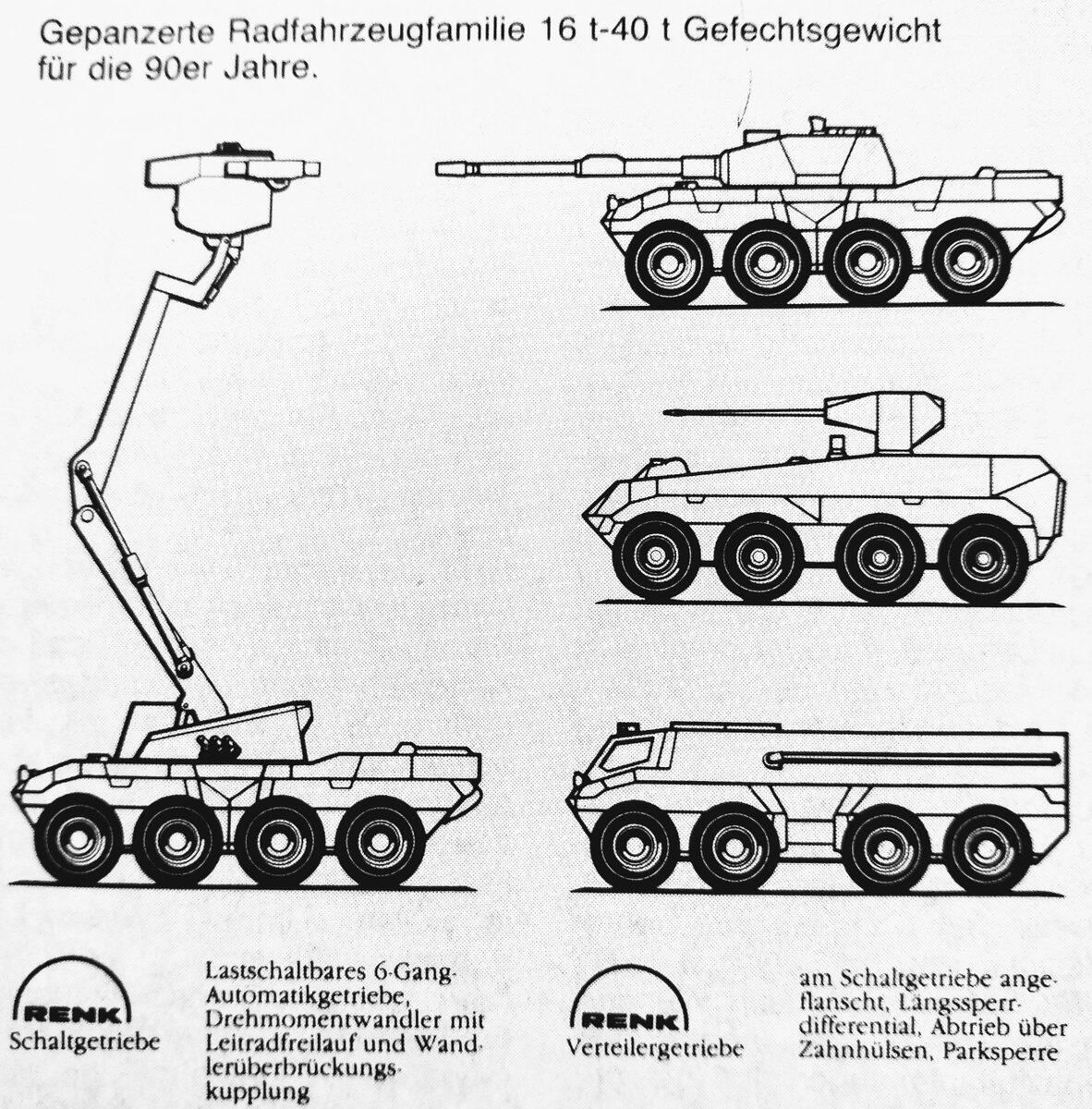 西德黄粱梦——轮式战车 90（rkw90/Radpanzer 90/Radkampfwagen 90） - 哔哩哔哩