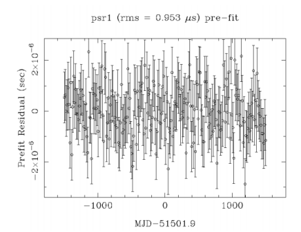 TEMPO2 examples tempo2学习实例 - 哔哩哔哩