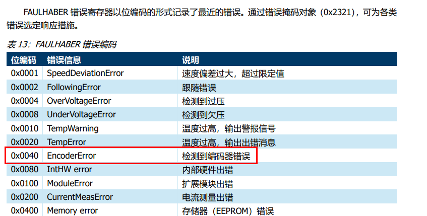 《七》canfestival系列教程之canopen的emcy故障的查询 - 哔哩哔哩