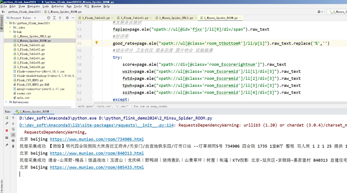 大数据毕业设计PyFlink+Hadoop+Hive民宿数据分析可视化大屏 民宿推荐系统 计算机毕设 - 哔哩哔哩