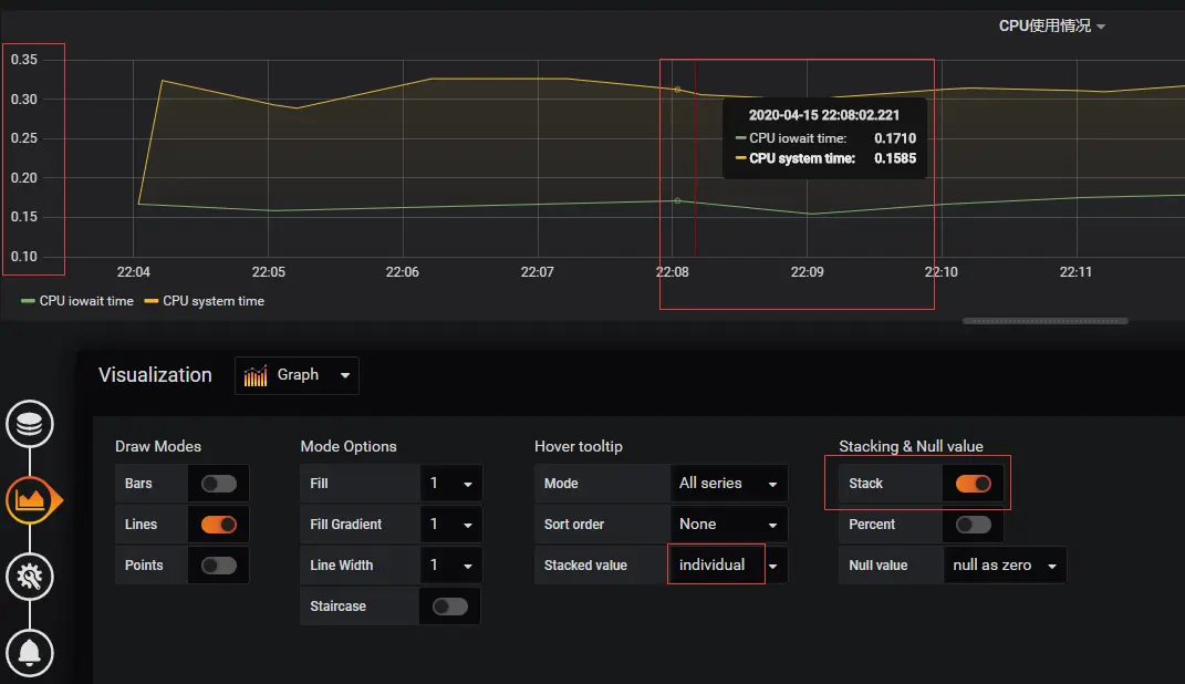 Grafana之Graph Panel使用(第六篇)-巨好用，巨详细_granfan graph-CSDN博客