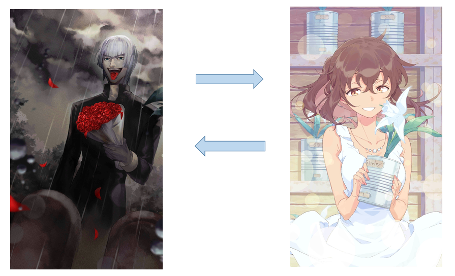 FGO2.65新常驻礼装＆绝版礼装对比：哪些礼装需要准备储存 - 哔哩哔哩