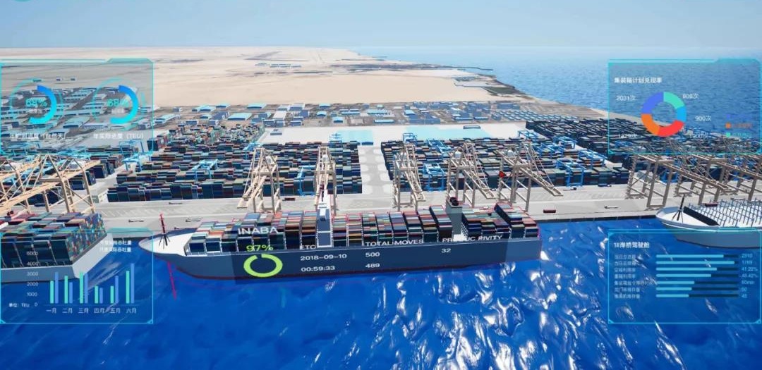 Sovit3D智慧港口：下一代港口3D可视化解决方案 - 哔哩哔哩