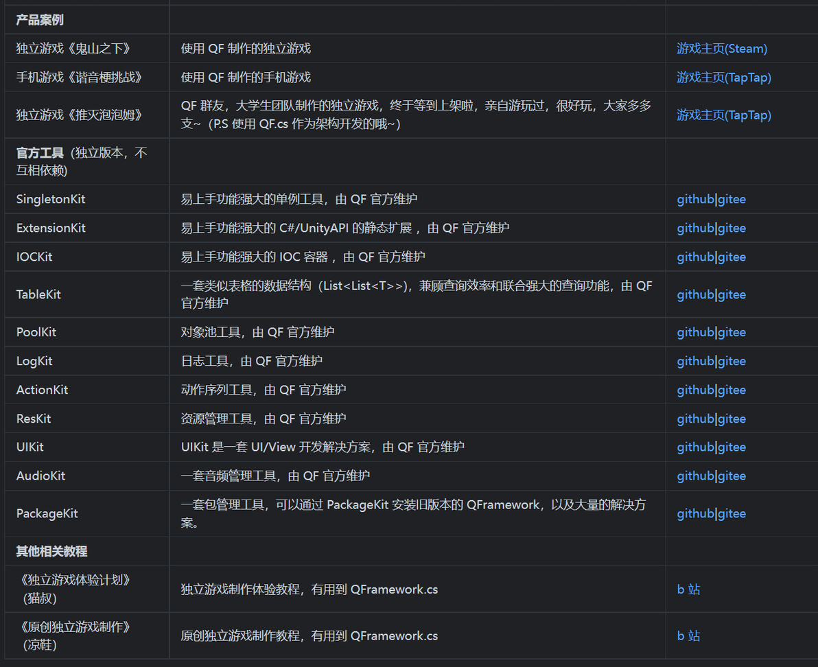 QFramework v1.0 使用指南 介绍篇：01. 简介 - 哔哩哔哩