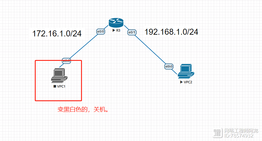 EVE模拟器中的VPCS常用命令总结 - 哔哩哔哩