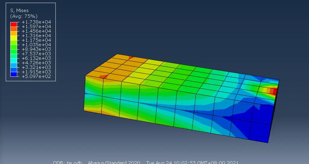Abaqus实体单元与壳单元接触关系的设置 - 哔哩哔哩