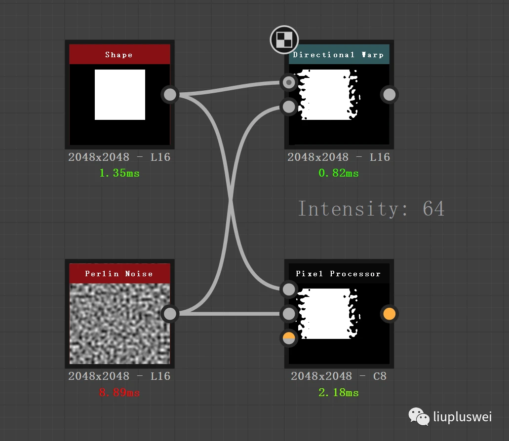 Substance Designer - Directional Warp Node 分析 - 哔哩哔哩