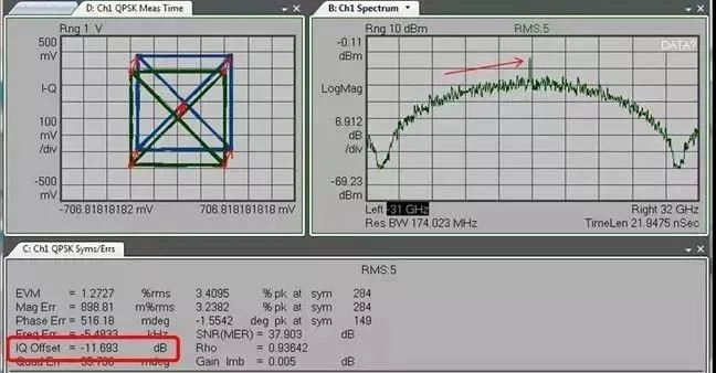 漫话光模块（六）：光模块与相干光通信技术 - 哔哩哔哩