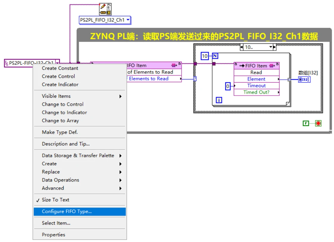 第6章>>实验8：PS(ARM)端与PL端FPGA通过FIFO队列进行交互《LabVIEW FPGA ZYNQ宝典》 - 哔哩哔哩