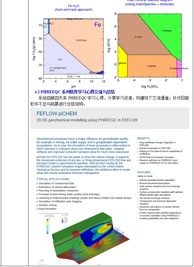 PHREEQC软件功能与应用场景，PHREEQC常用模块调用与功能耦合，反向模拟原理，后处理等 - 哔哩哔哩