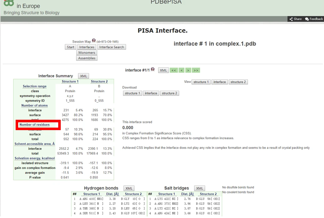 蛋白互作组学系列丨（七）蛋白互作结构域的预测分析 - 哔哩哔哩