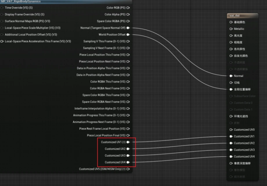 houdini中各类型通过vat顶点动画导入ue - 哔哩哔哩