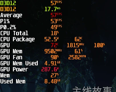 最新版支持50系显卡，开源免费Fps硬件监测软件 CapFrameX 已有大佬汉化 - 哔哩哔哩