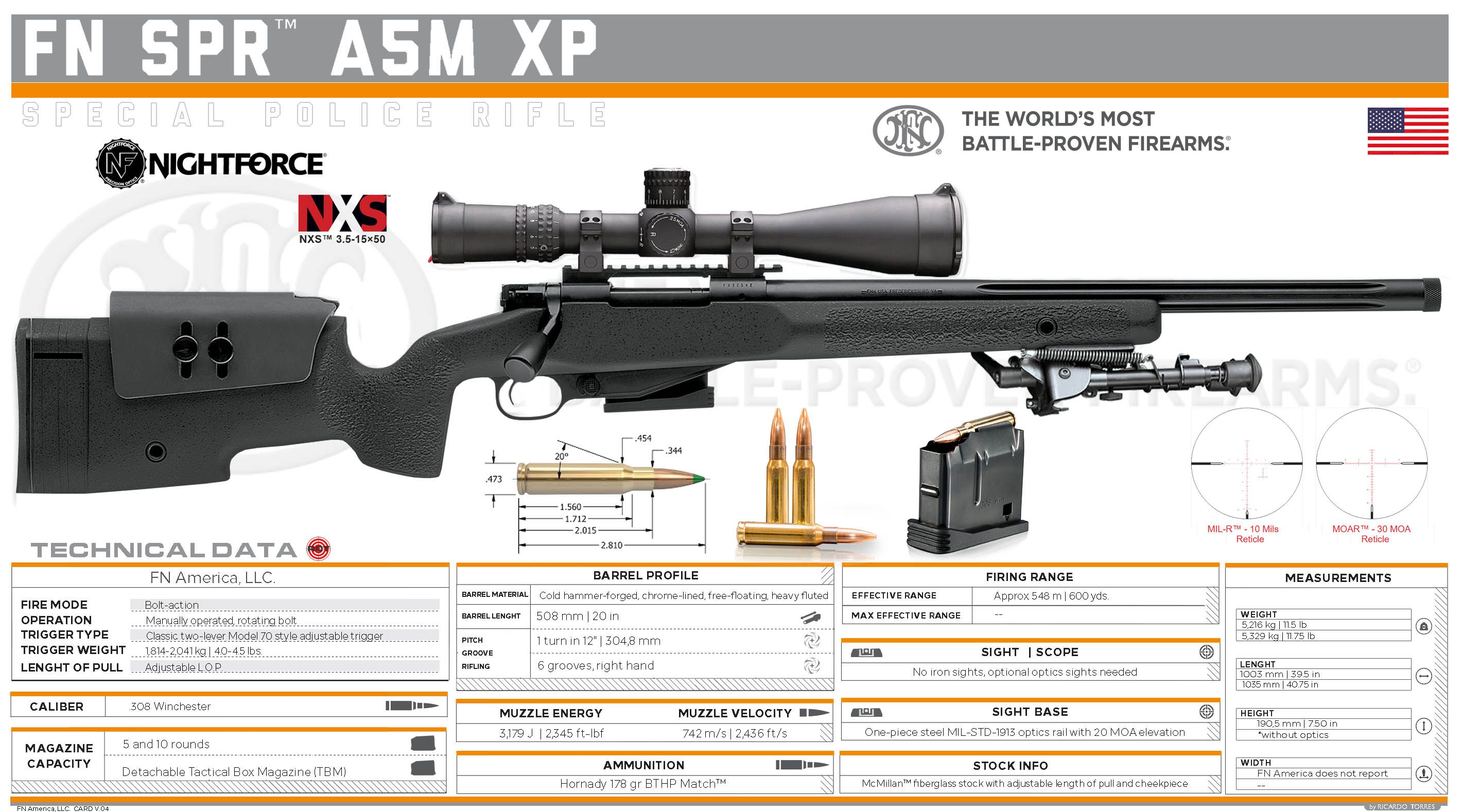 狙击步枪科普：FN SPR - 哔哩哔哩