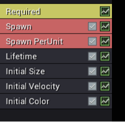 从Cascade到Niagara（Sprite篇） - 哔哩哔哩