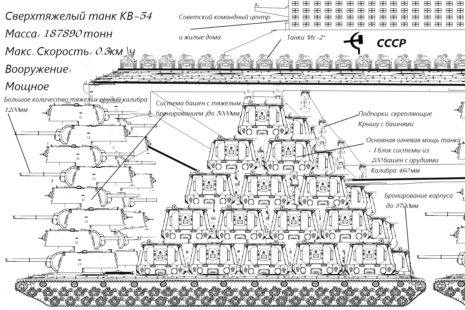 KV-44与KV-54介绍 - 哔哩哔哩