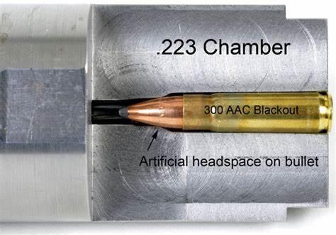 轻武器科普の特辑之.300 AAC BLACKOUT弹 - 哔哩哔哩