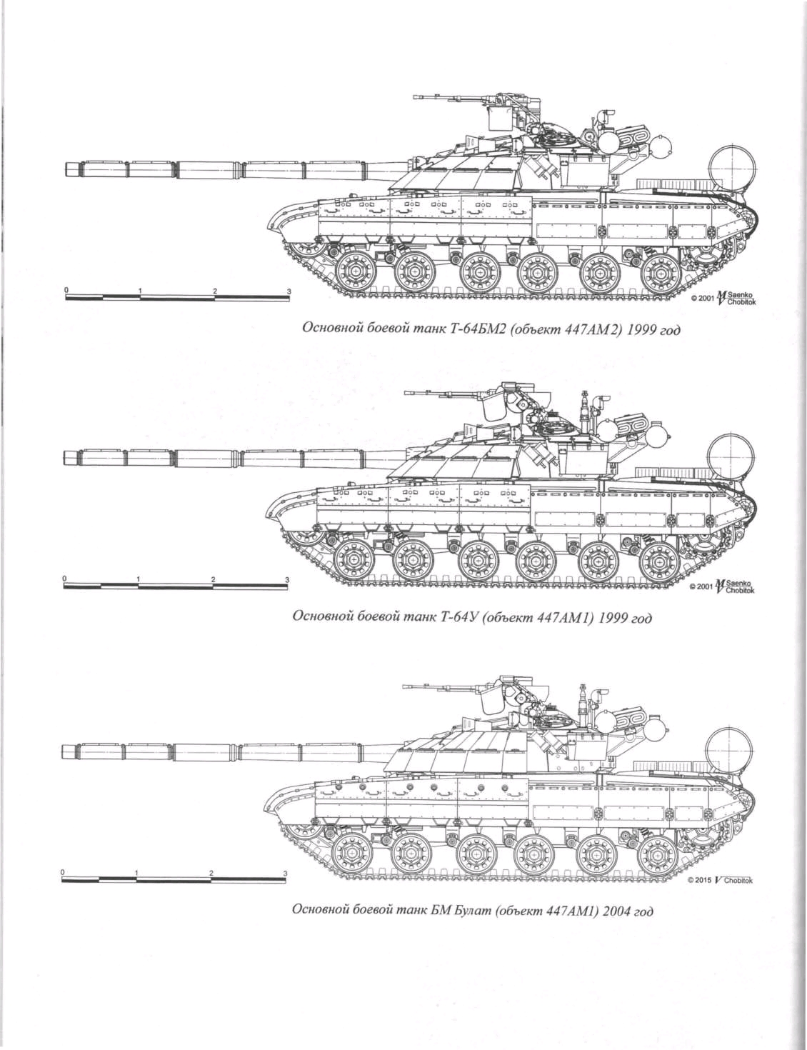T-64主战坦克发展史与型号辨析大全 - 哔哩哔哩