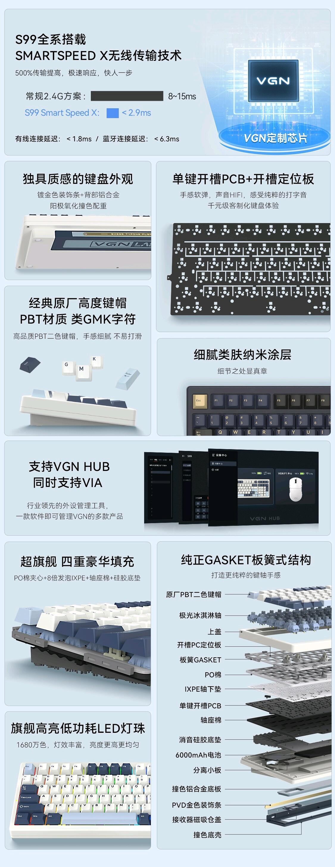 vgn s99该选那个版本？ up个人推荐！ - 哔哩哔哩