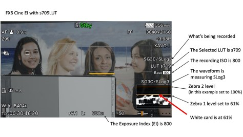 FX6 CINEEI模式指南。 - 哔哩哔哩