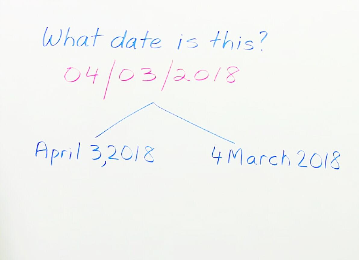 How should you write the date?如何书写英语日期？ - 哔哩哔哩