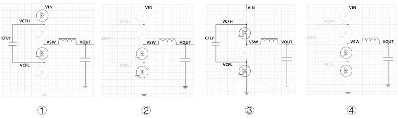 三电平降压(3-Level Buck)转换器简介 - 哔哩哔哩