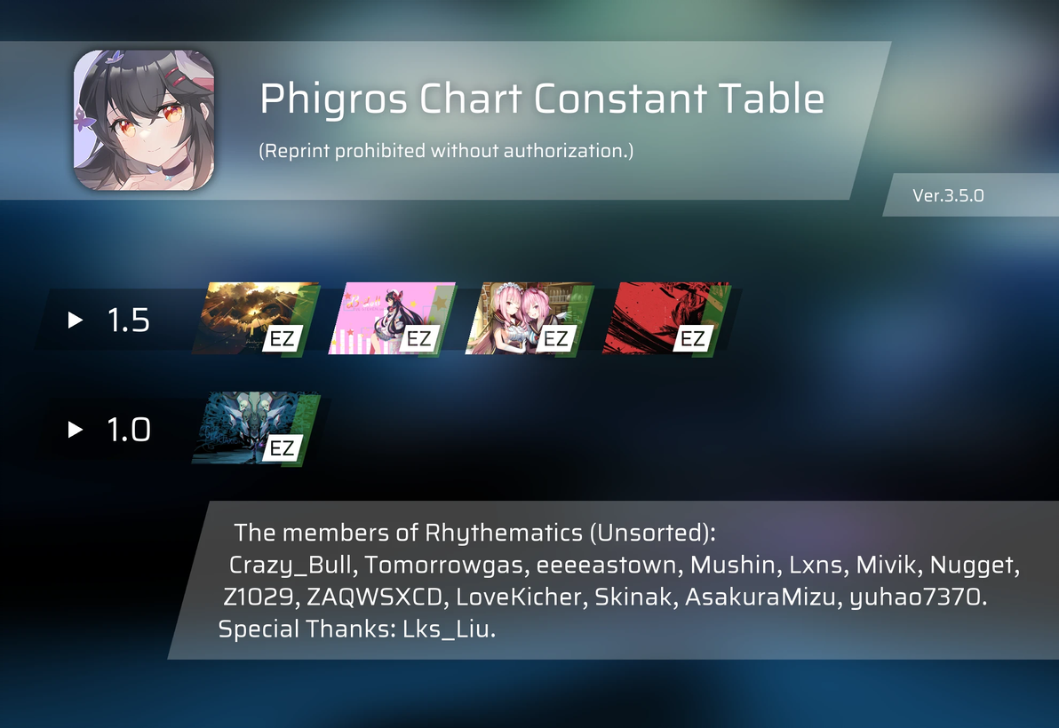 【支线三定数速递/定数变动一览/Phigros】3.5.0定数表 - 哔哩哔哩