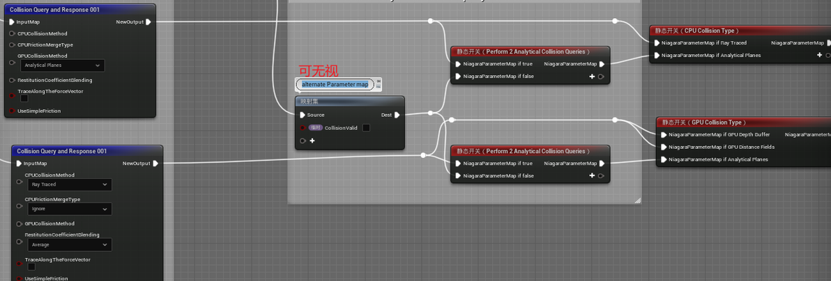 UE Niagara Collision模块 浅谈 - 哔哩哔哩