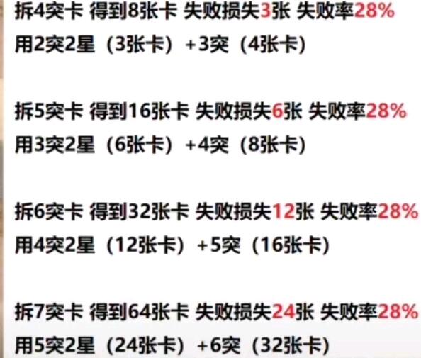 关于nba2kol2新版本合卡概率以及个人经验总结 - 哔哩哔哩