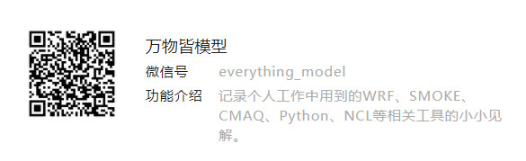 Python基于geopandas包绘制SMOKE/CMAQ模拟网格 - 哔哩哔哩