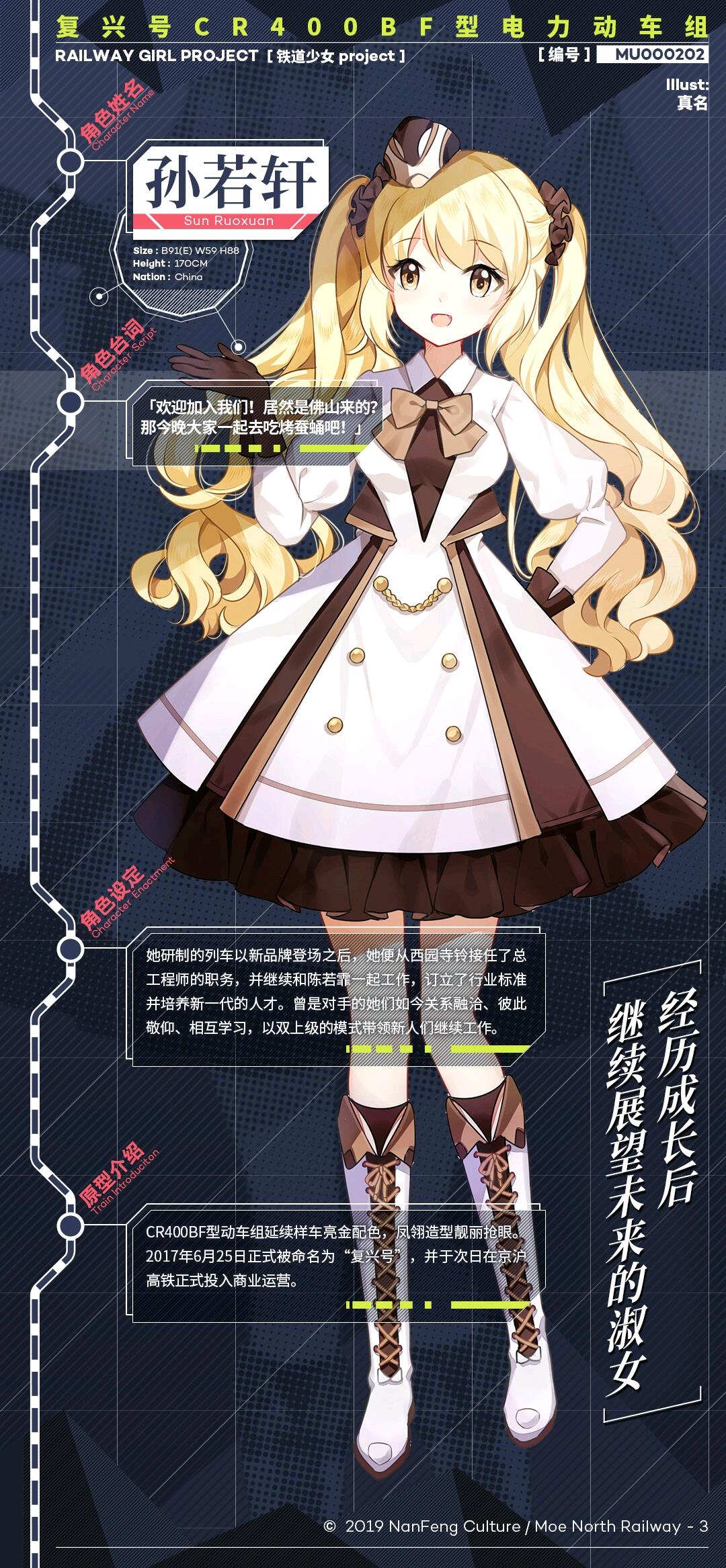 铁道少女project 人物角色介绍图总计（闲的蛋疼）动车篇 - 哔哩哔哩