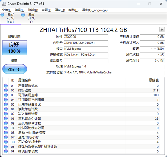游戏规则改变者：致态TiPlus7100 1TB评测 - 哔哩哔哩