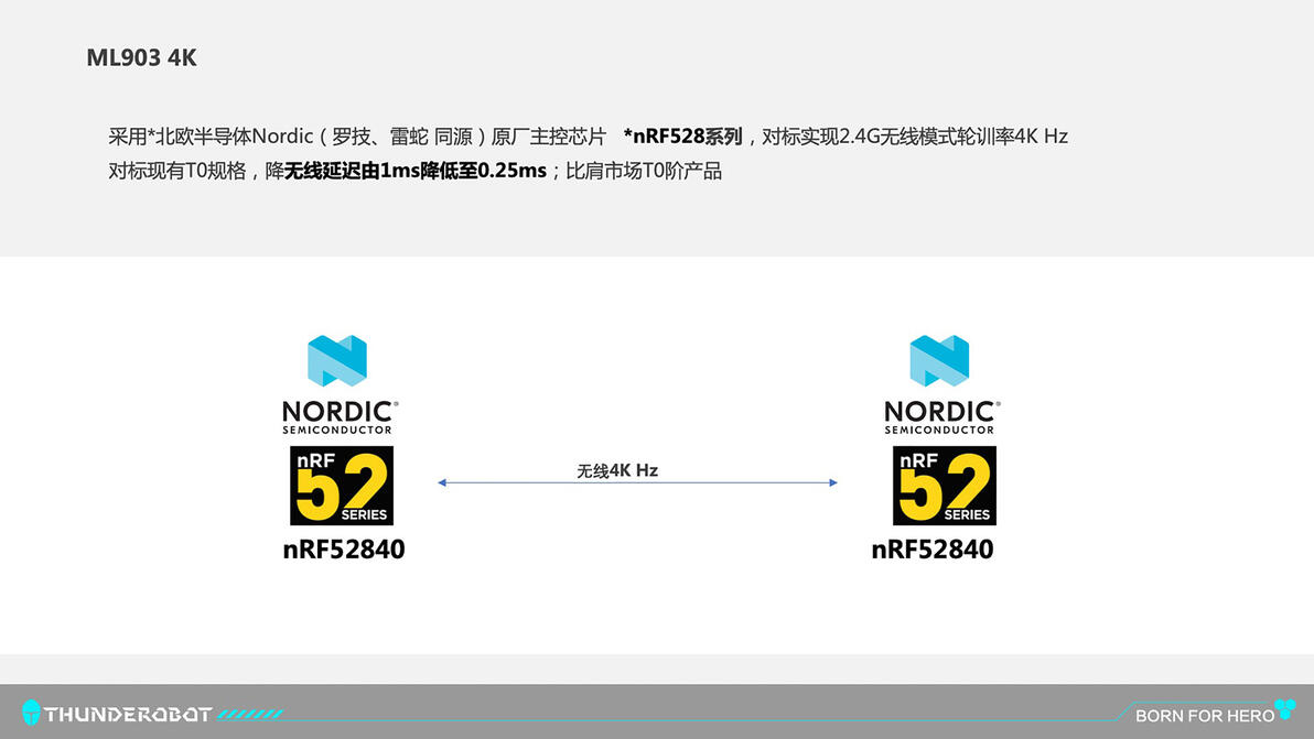 国产3395新卷王！雷神ML903 4K首发评测 - 哔哩哔哩