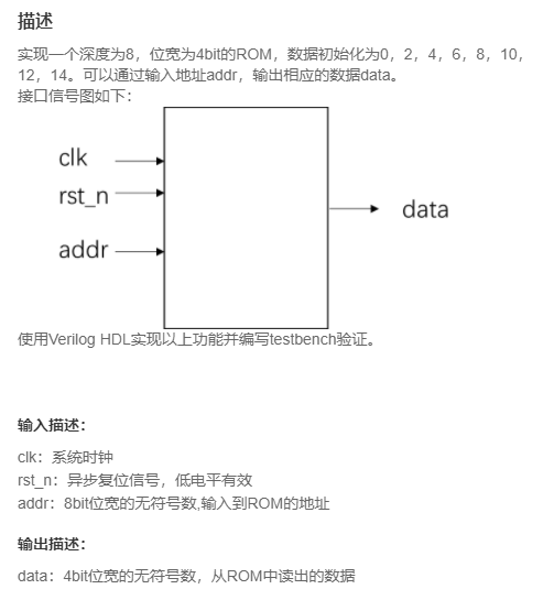 Vl23 Rom的简单实现 哔哩哔哩