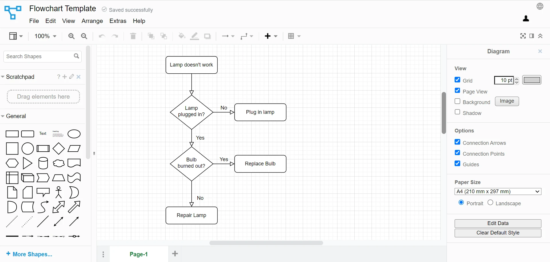 在线流程图绘制工具测评 Iodraw 哔哩哔哩