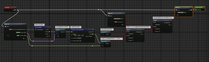 【虚幻引擎 UE5】Niagara系统获取Actor实时位置 - 哔哩哔哩