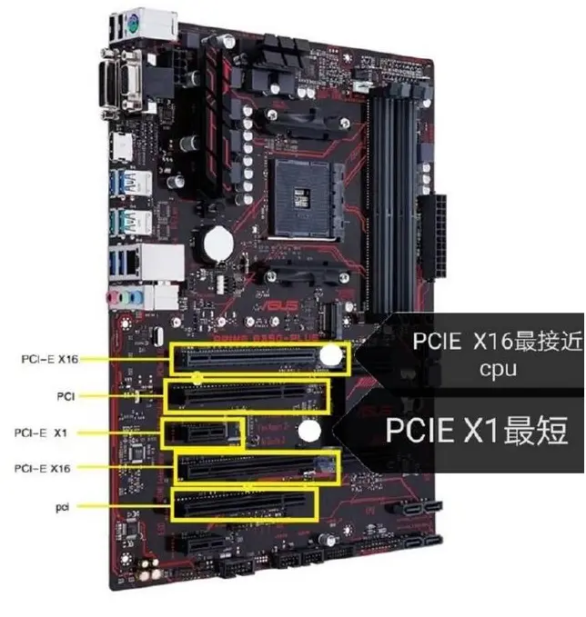 LabVIEW FPGA PCIe开发讲解-7.1节：FPGA PCIe/PXIe基础知识和概念概述 - 哔哩哔哩