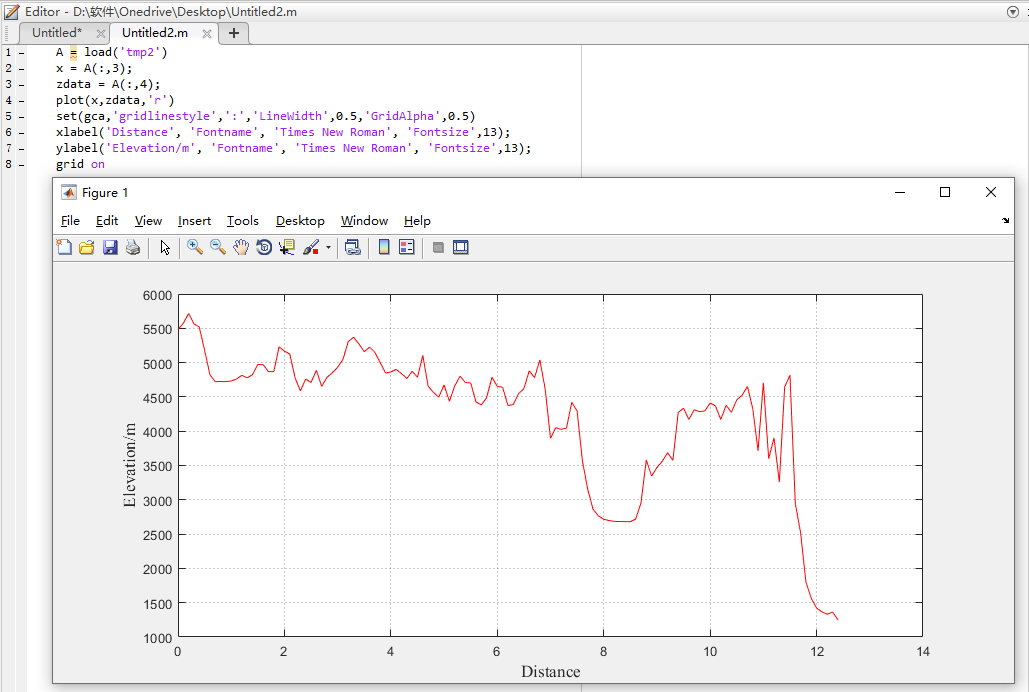 如何沿着某一直线绘制特定物理场（高程、负荷场）剖面（Arcgis\GMT\MATLAB） - 哔哩哔哩