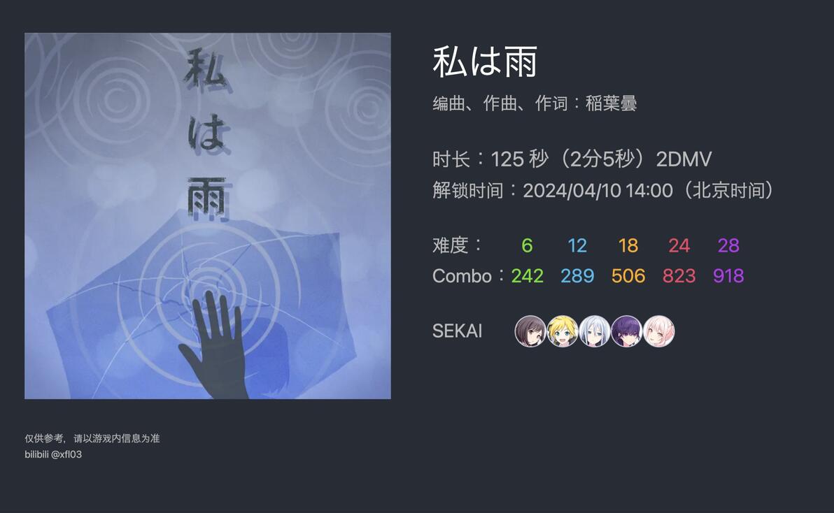 第127期25时箱活「Knowing the Unseen」【Project SEKAI活动资讯 - 哔哩哔哩