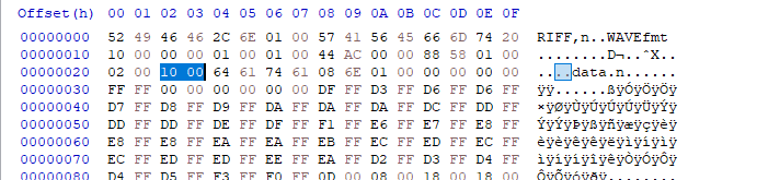 一个比较全面的Wav文件解析 - 哔哩哔哩