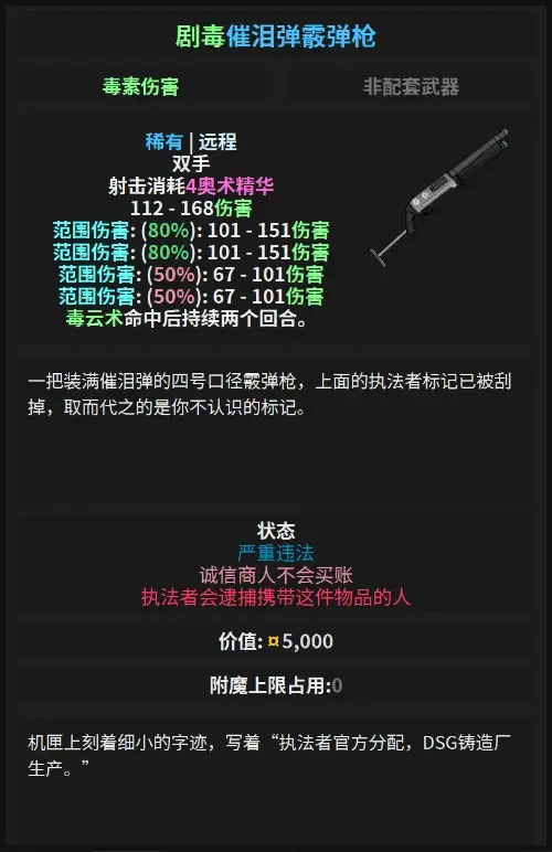 【Lilith's Throne】莉莉丝的王座 攻略（基于0.49α） - 哔哩哔哩